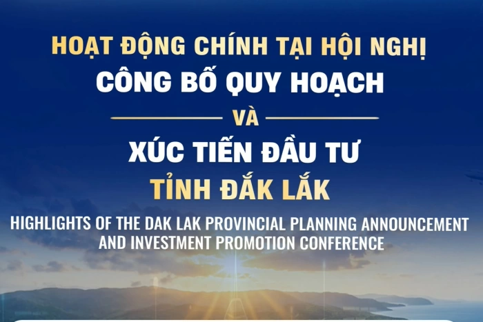 (Infographic) Highlights of the Dak Lak Provincial Planning ...